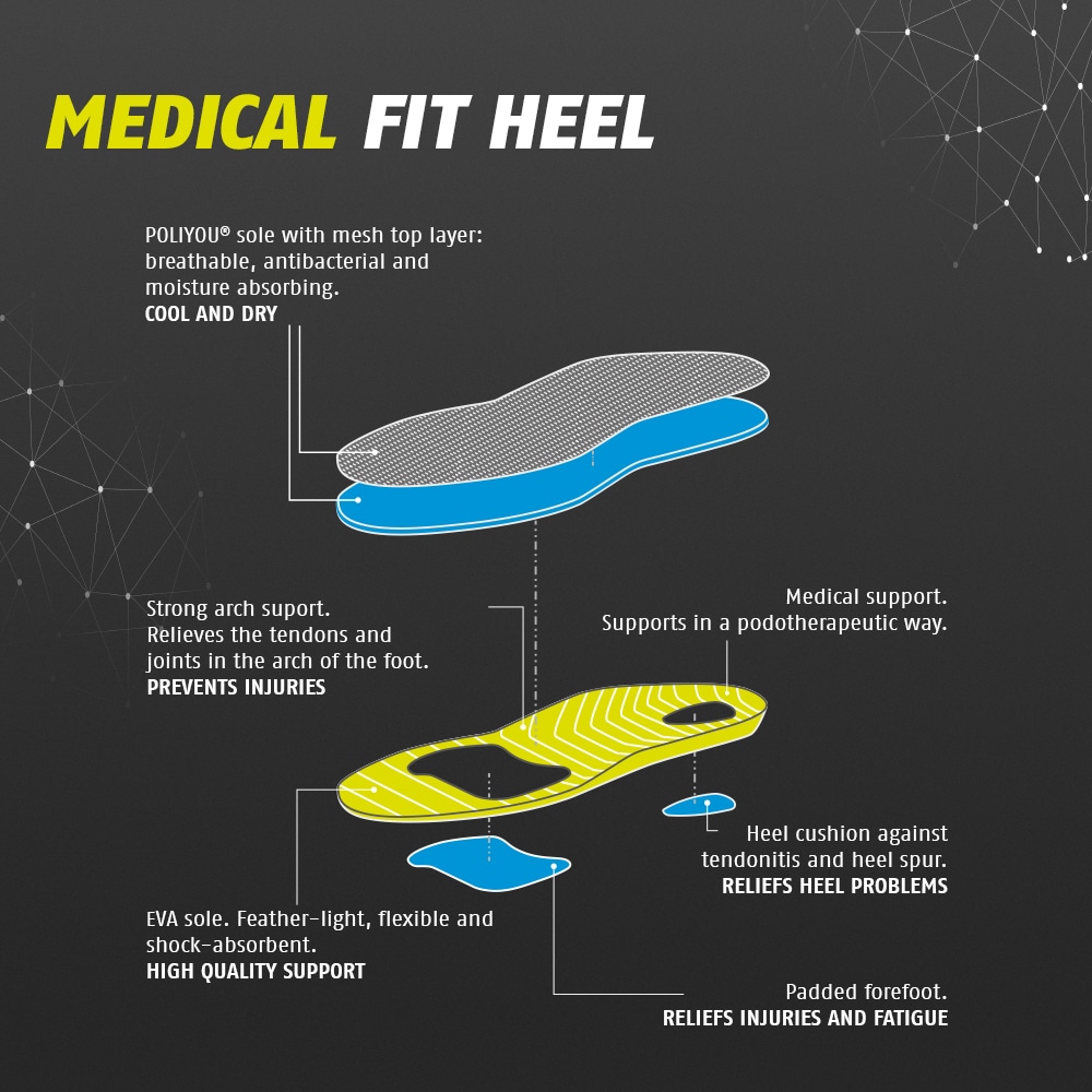 Medical Fit Heel Safety Shoe